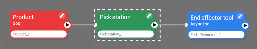 Station Node - Pick Station - Wepall