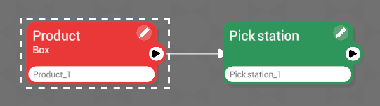 Nodo Product - Wepall